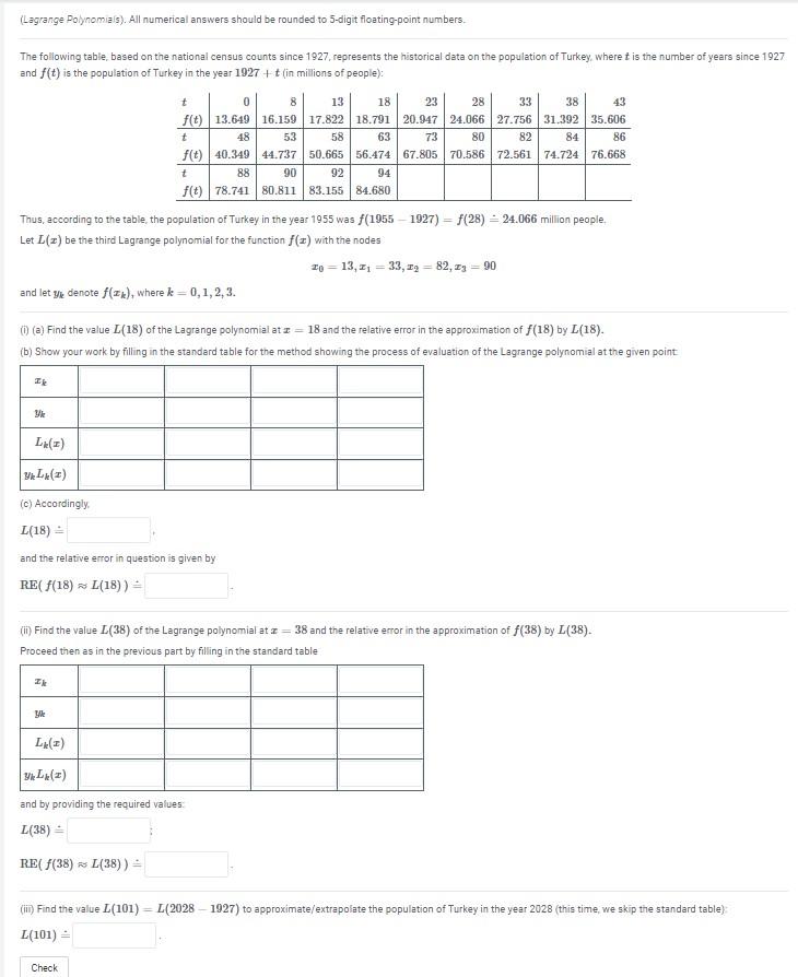 Solved The following table, based on the national census | Chegg.com
