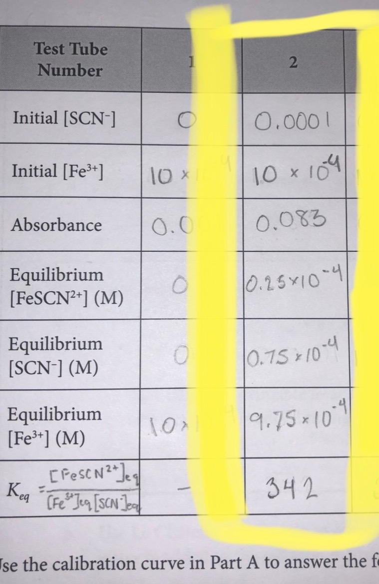 Solved How do I set up this ICE table with the data numbers | Chegg.com