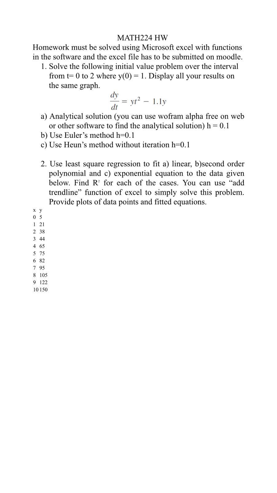 Solved MATH224 HW Homework must be solved using Microsoft | Chegg.com