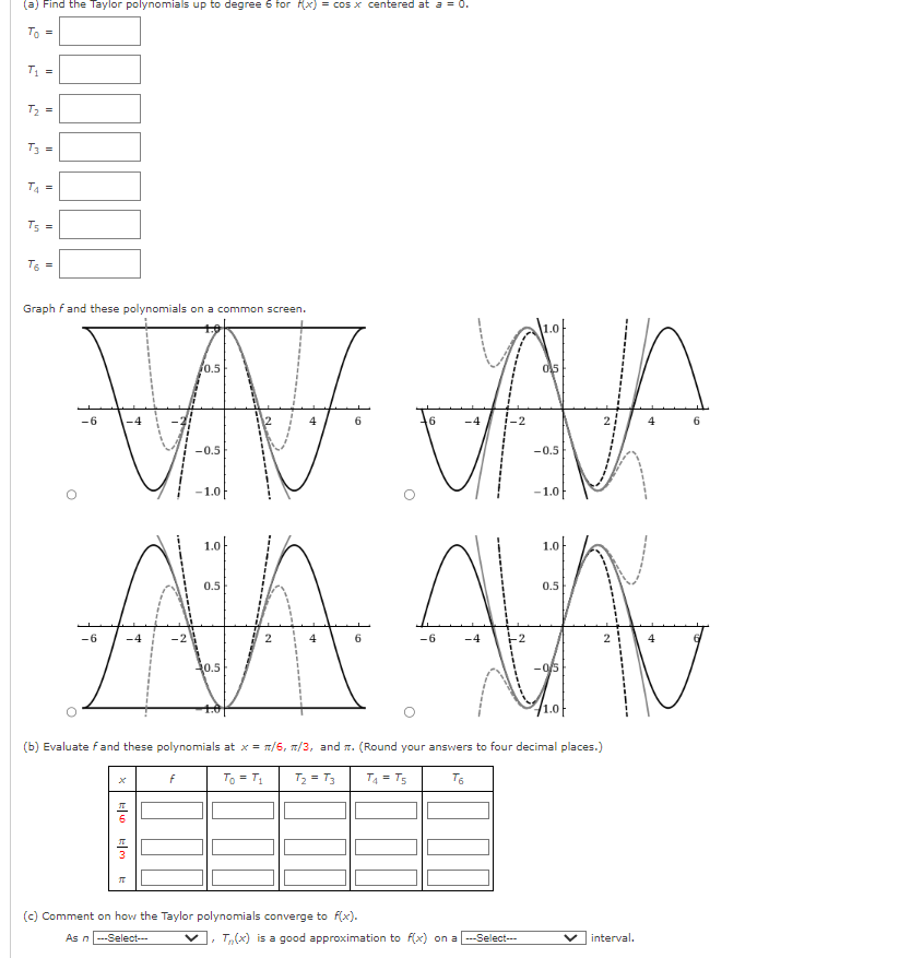 (a) Find the Taylor polynomials up to degree 6 for | Chegg.com