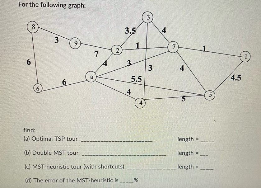For the following graph: find: (a) Optimal TSP tour | Chegg.com