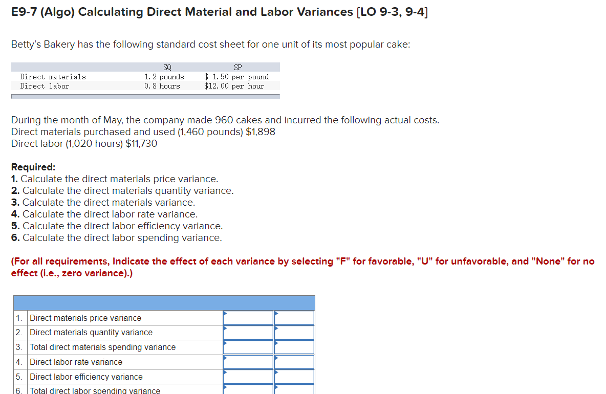 Solved E9-7 (Algo) Calculating Direct Material and Labor | Chegg.com