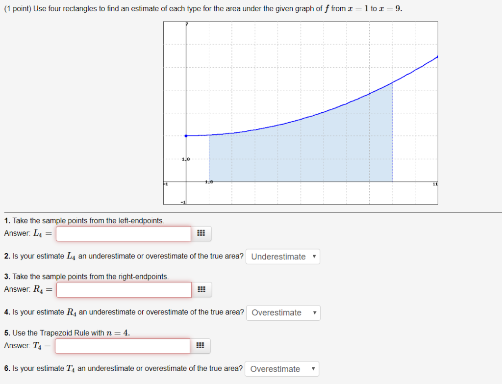 Solved (1 point) Use four rectangles to find an estimate of | Chegg.com