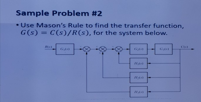 Solved Sample Problem #2 Use Mason's Rule to find the | Chegg.com