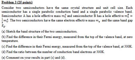 Solved Problem 3 ( 25 ﻿points) ﻿Consider two semiconductors | Chegg.com
