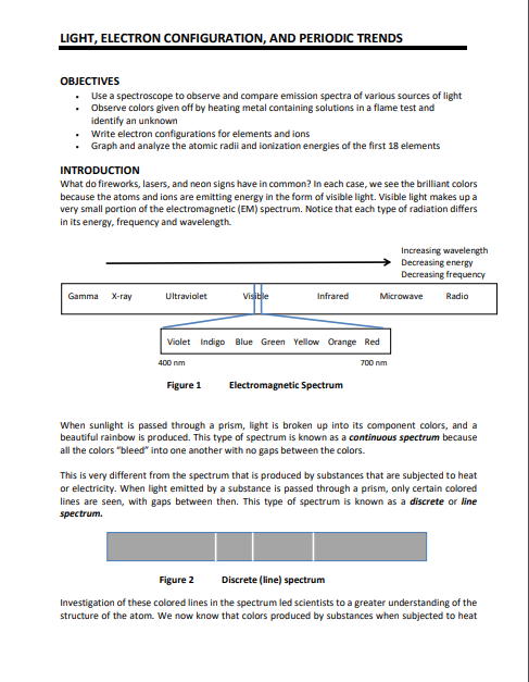 LIGHT, ELECTRON CONFIGURATION, AND PERIODIC TRENDS | Chegg.com