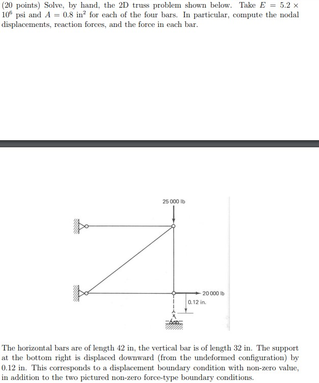 Solved (20 points) Solve, by hand, the 2D truss problem | Chegg.com