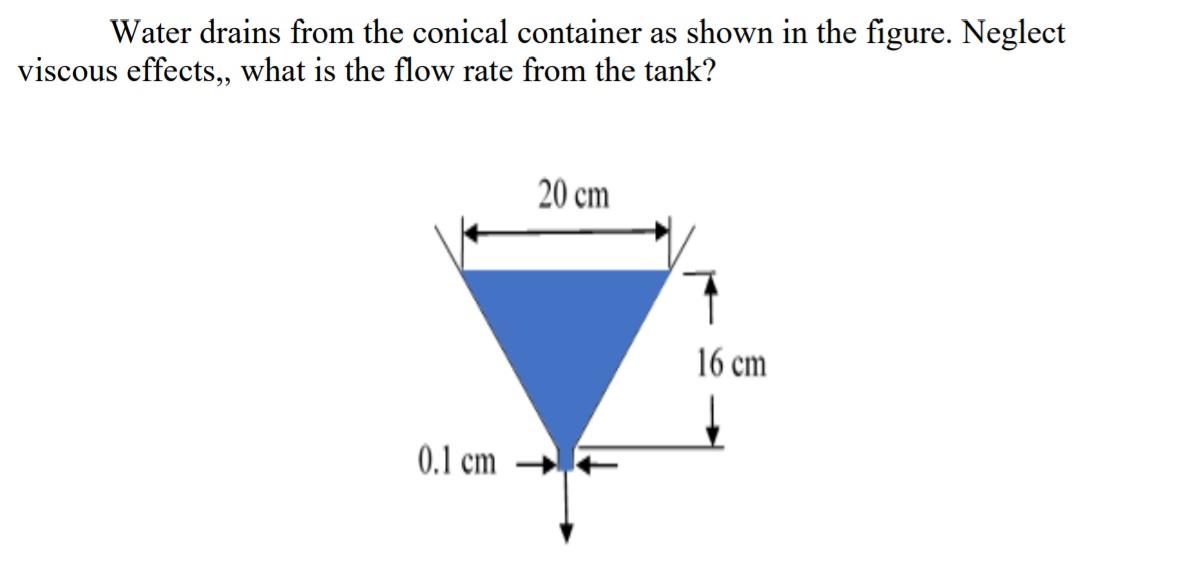 Solved Water drains from the conical container as shown in | Chegg.com