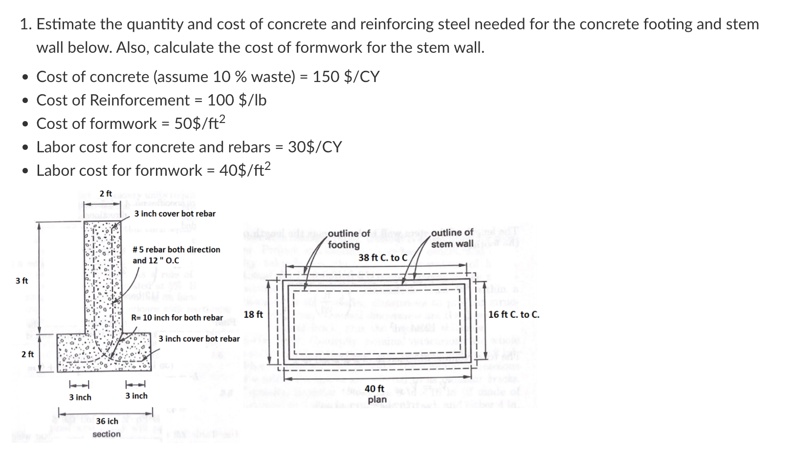 Solved 10% ﻿waste100$lbCost of ﻿formwork =50$ft2Labor cost | Chegg.com
