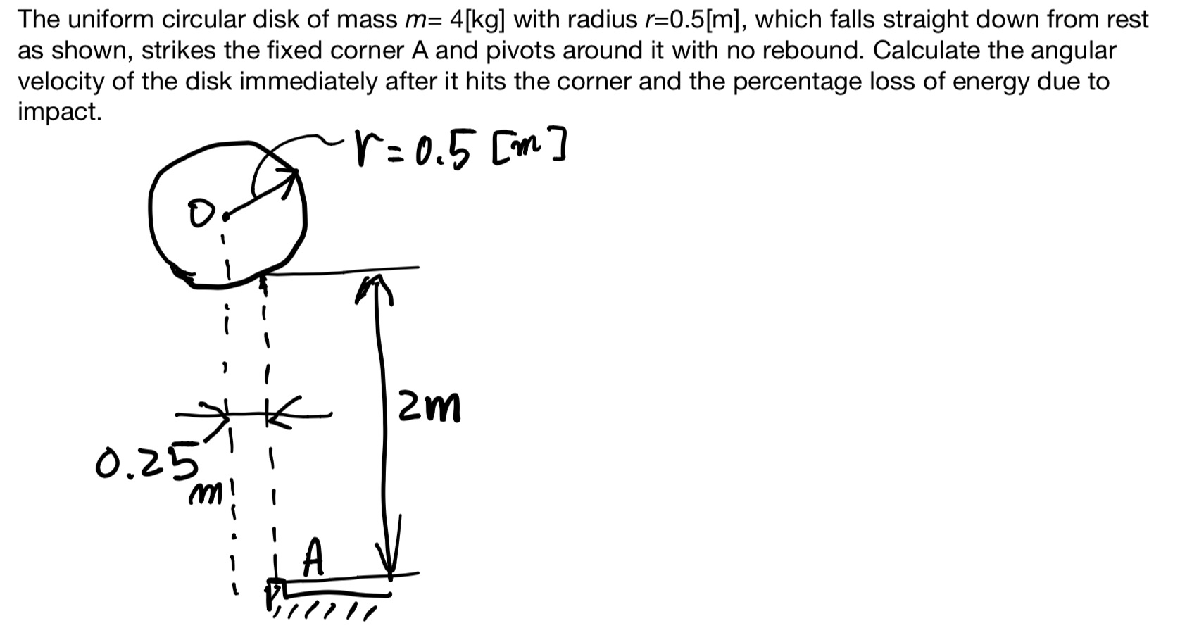 Solved The uniform circular disk of mass m= 4[kg] with | Chegg.com