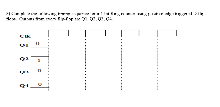 Solved 5) Complete the following timing sequence for a 4-bit | Chegg.com