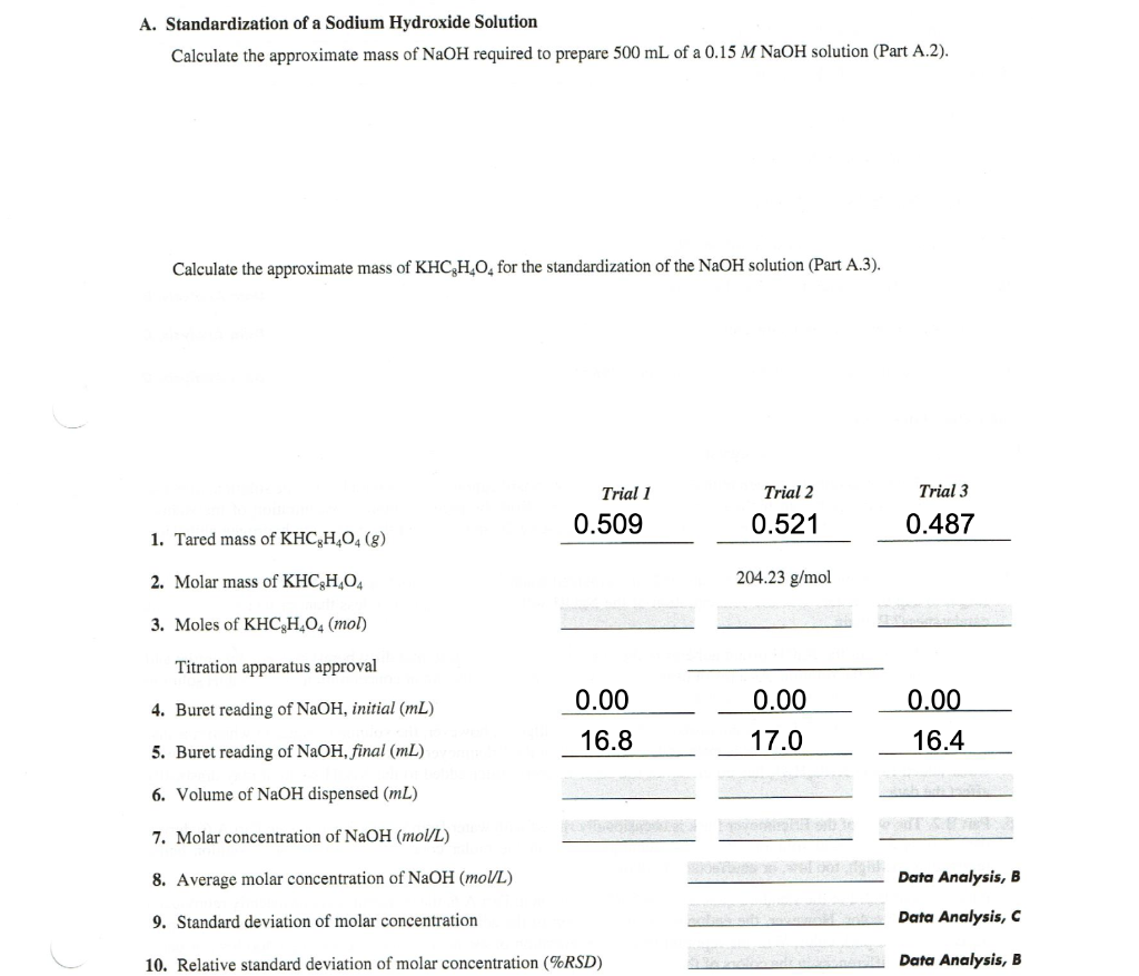 Solved Sample 1 Sample 2 Sample 3 1. Volume of acid solution | Chegg.com
