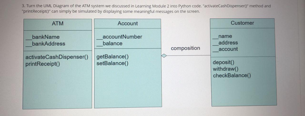 Solved 3. Turn the UML Diagram of the ATM system we | Chegg.com