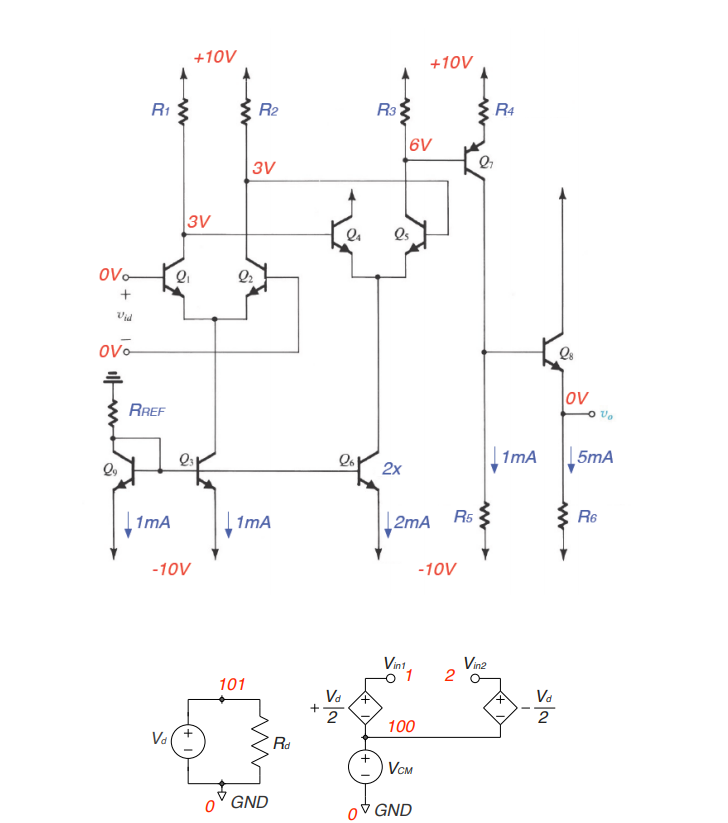 The SPICE code describing the input signal | Chegg.com
