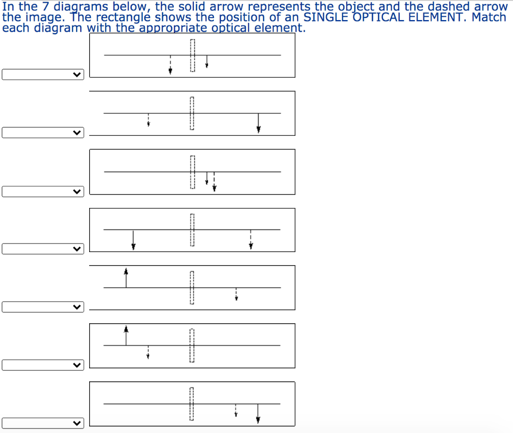 Solved In the 7 diagrams below, the solid arrow represents | Chegg.com