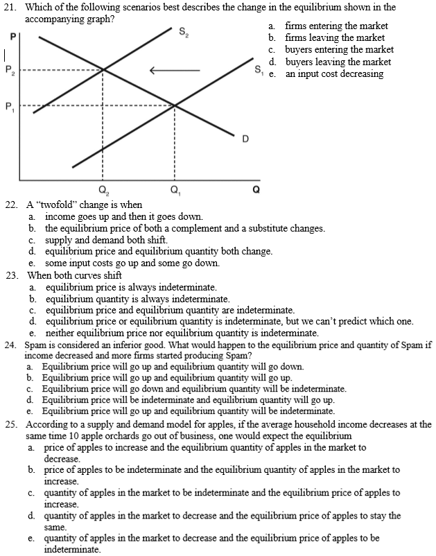 Solved 21. Which of the following scenarios best describes | Chegg.com