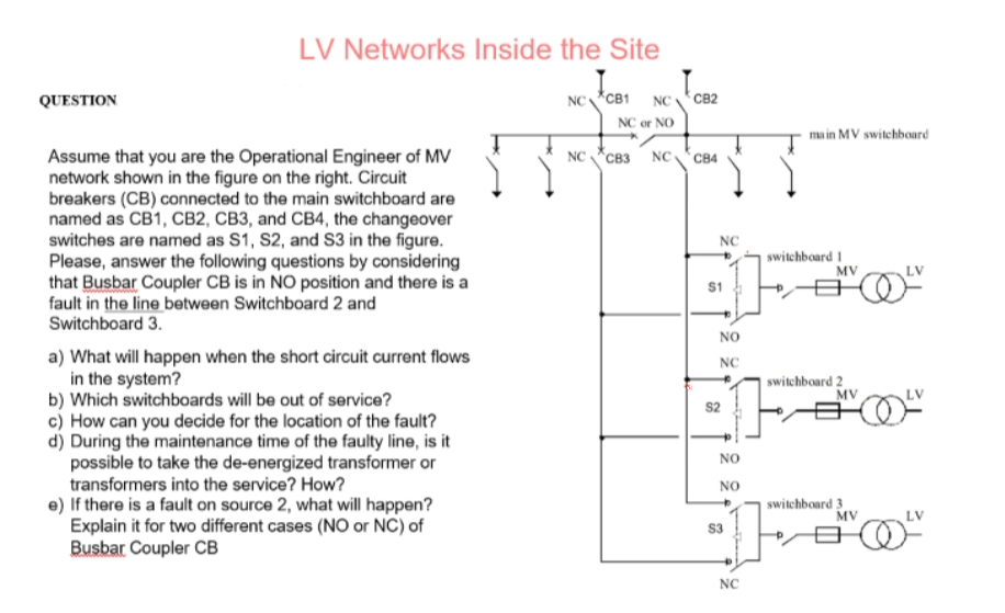 Solved LV Networks Inside the SiteQUESTIONAssume that you | Chegg.com