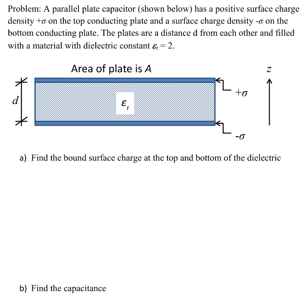 Solved Problem: A parallel plate capacitor (shown below) has | Chegg.com
