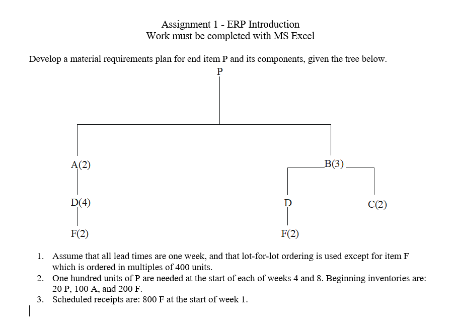 Solved Assignment 1 - ERP Introduction Work must be | Chegg.com