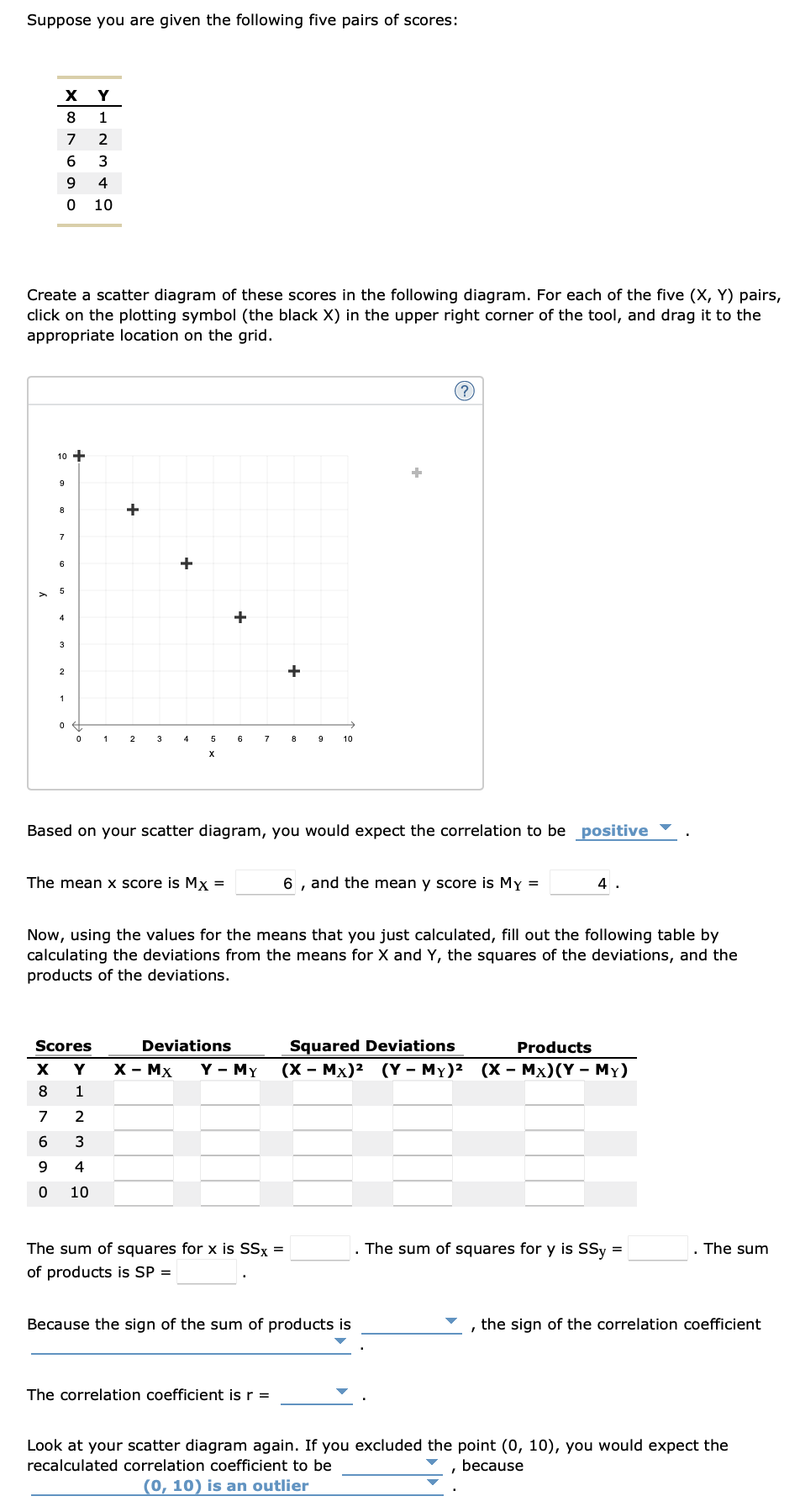 Solved Suppose you are given the following five pairs of | Chegg.com