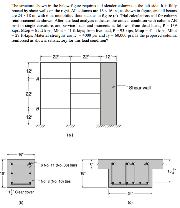 Solved The structure shown in the below figure requires tall | Chegg.com