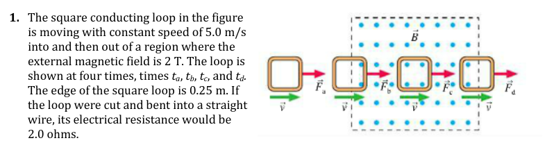 Solved 1. The square conducting loop in the figure is moving | Chegg.com