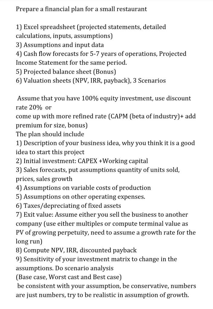 solved-prepare-a-financial-plan-for-a-small-restaurant-1-chegg