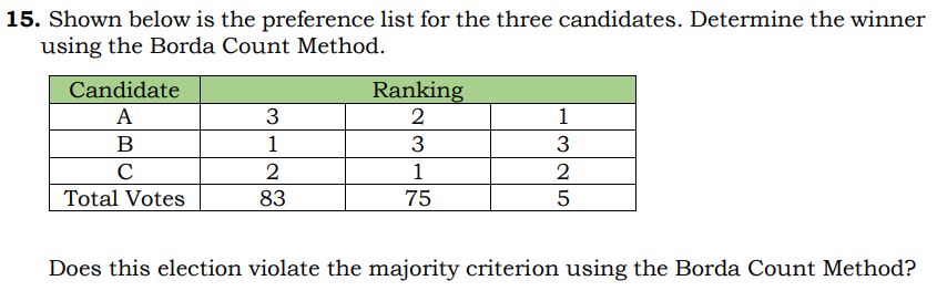 Solved 5. Shown below is the preference list for the three | Chegg.com