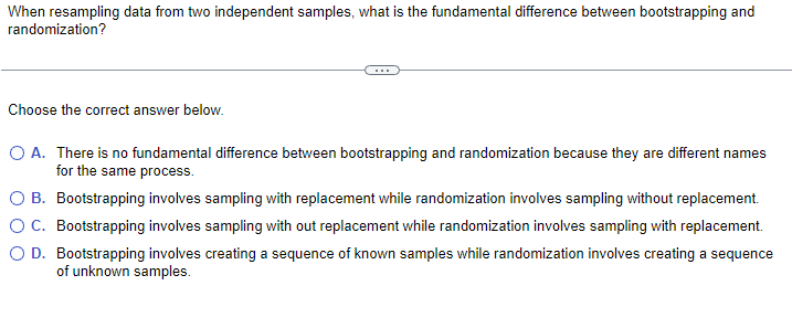 Solved When Resampling Data From Two Independent Samples