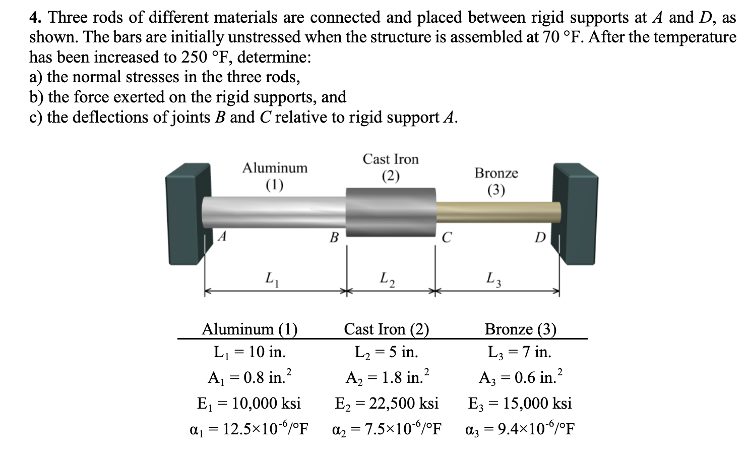 Solved 4. Three rods of different materials are connected | Chegg.com