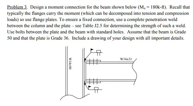 Design a moment connection for the beam shown below | Chegg.com