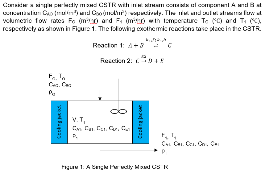 Solved Consider a single perfectly mixed CSTR with inlet | Chegg.com