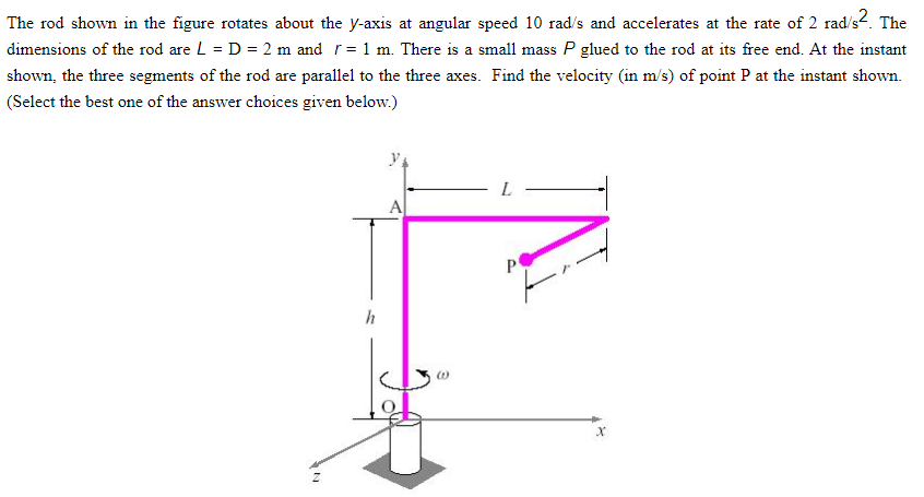 [Solved]: The rod shown in the figure rotates about the