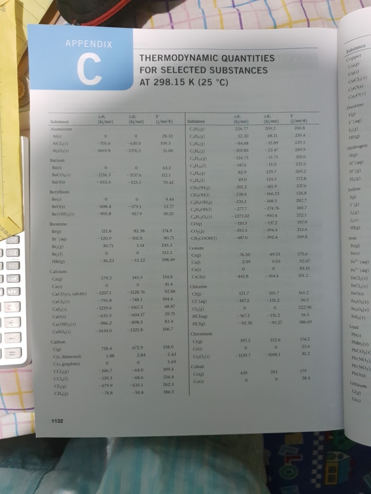 Solved 4 Using values from Appendix C, calculate the value | Chegg.com