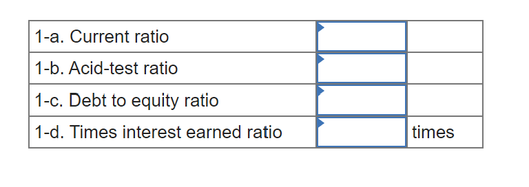 Solved Exercise 3-17 (Algo) Calculating ratios; Tech | Chegg.com Solved Exercise 3-17 (Algo) Calculating ratios; Tech | Chegg.com