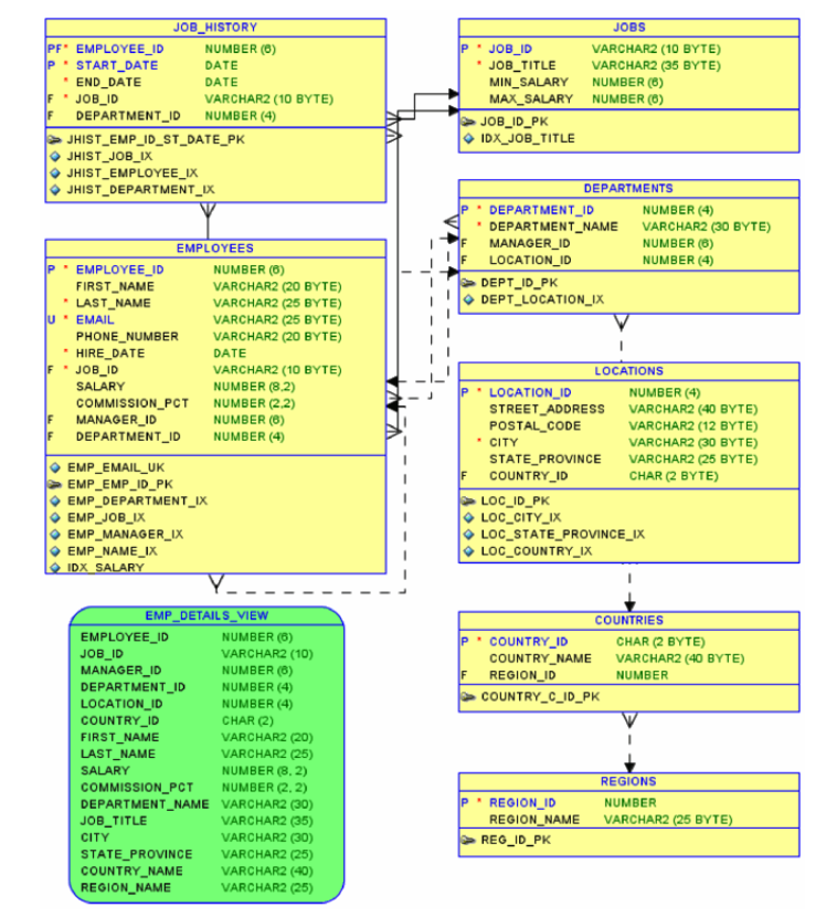Solved By using this stable answer this question in | Chegg.com
