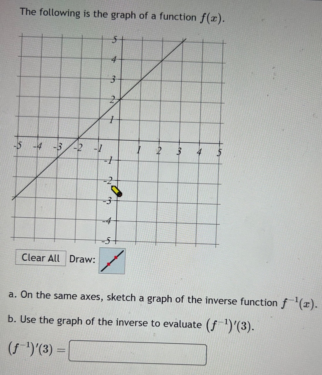 Solved The following is the graph of a function f(x). Draw: | Chegg.com