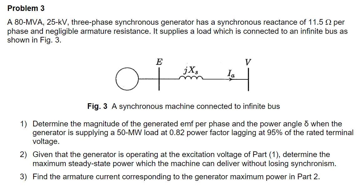 Solved Problem 3 A 80-MVA, 25-kV, three-phase synchronous | Chegg.com