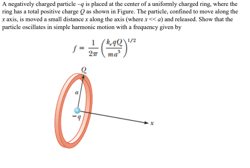 Solved A negatively charged particle -q ﻿is placed at the | Chegg.com