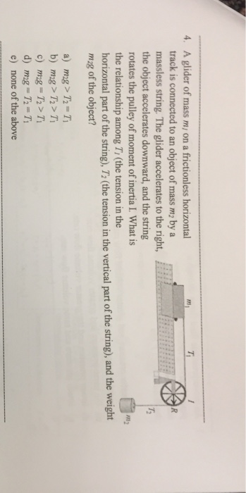 Solved 4. A glider of mass m on a frictionless horizontal | Chegg.com