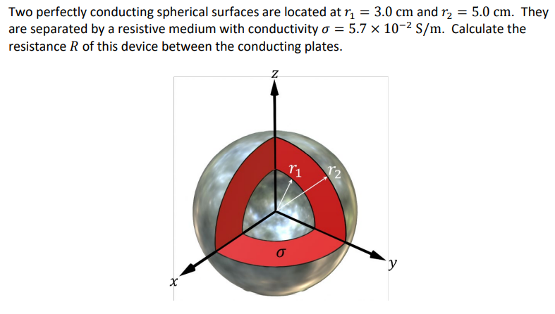 Solved Two perfectly conducting spherical surfaces are | Chegg.com
