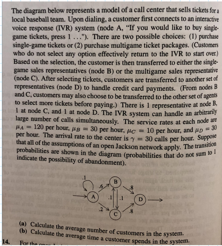 that all of the assumptions of an open Jackson | Chegg.com
