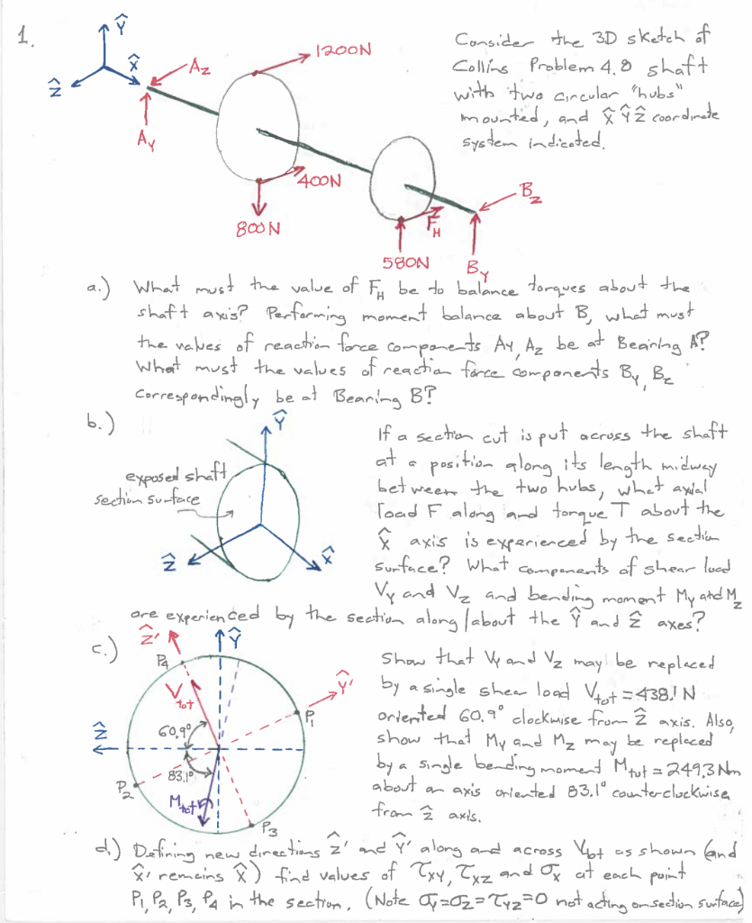 Solved Hi - Please answer questions 1c, 1d, 1e, and 1f. | Chegg.com