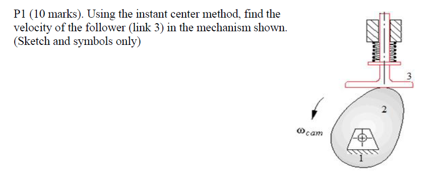 Solved P1 (10 marks). Using the instant center method, find | Chegg.com