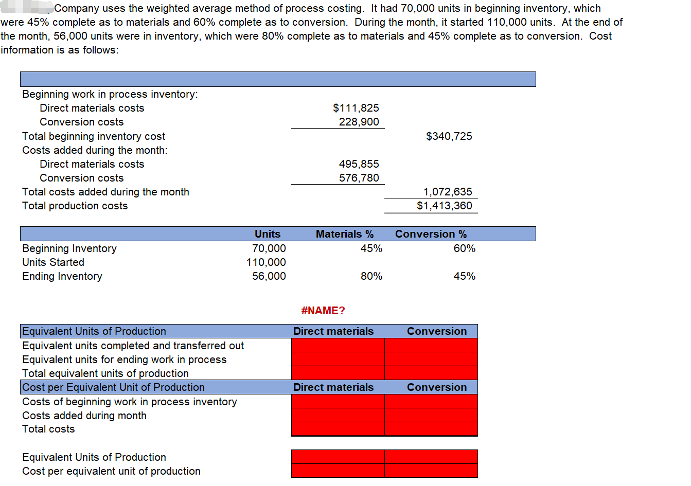 Solved Company uses the weighted average method of process | Chegg.com