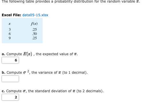 Solved The following table provides a probability | Chegg.com