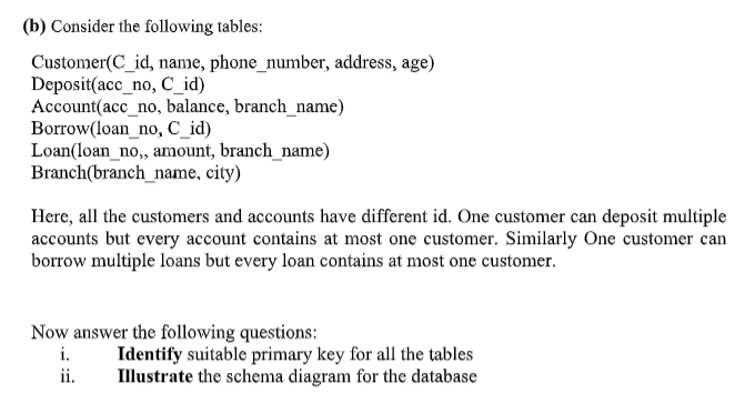 Solved (b) Consider the following tables: Customer(C_id, | Chegg.com