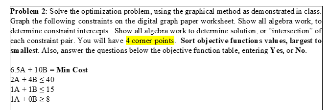 Solved Problem 2: Solve the optimization problem, using the | Chegg.com