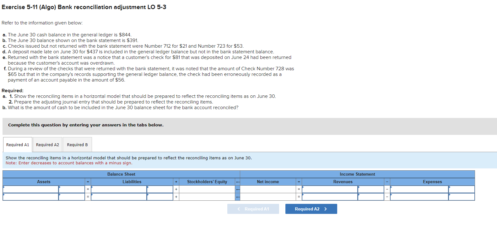 Solved Exercise 5-11 (Algo) Bank reconciliation adjustment | Chegg.com