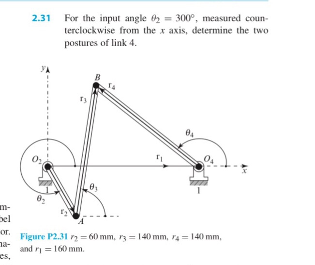 Solved 2.31 For the input angle θ2-3000, measured coun- | Chegg.com